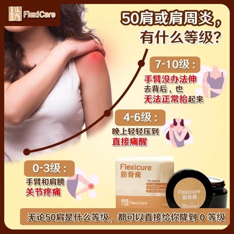 Flexicare筋骨膏Flexicure Pain Relief Cream (100% Original)20gm | Shopee ...