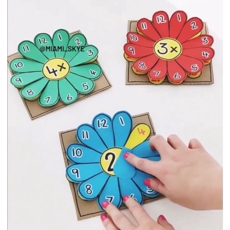(PDF) 107 Multiplication table Flower theme | Shopee Malaysia