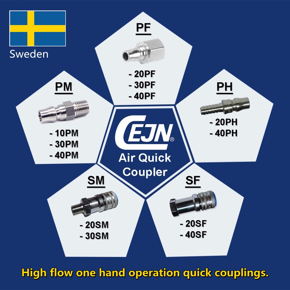 CEJN Air Quick Release One-Touch Coupler | Nitto Type Push-In Quick ...