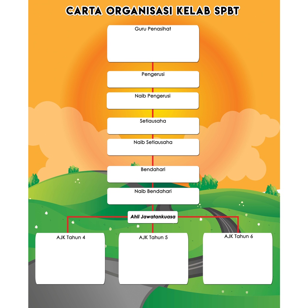 Banner bilik BOSS / SPBT pintu dan carta organisasi untuk sekolah ...