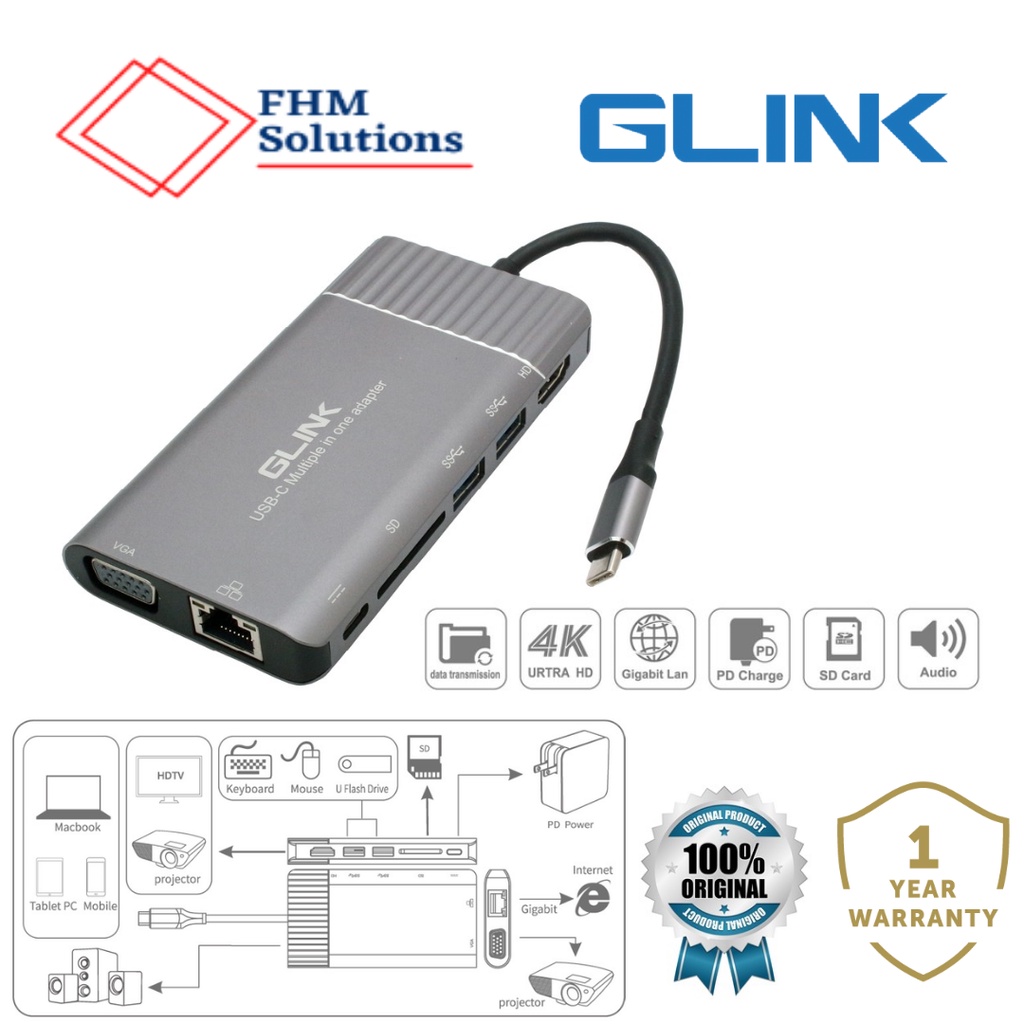 GLINK GL-081 Type-c Docking Station Dual HDMI VGA Audio TF/SD Ethernet ...