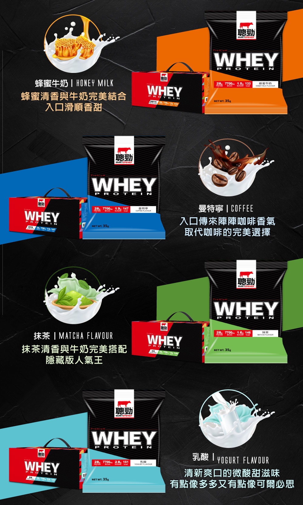 [Speed Park] RED Bull COW Contains High Protein, BCAA | Shopee Malaysia