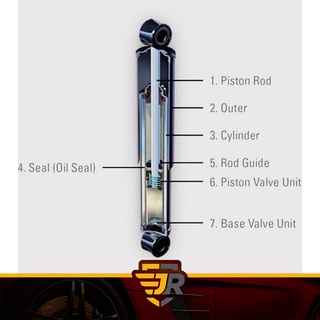 KAYABA KYB RS ULTRA Myvi Front Rear Shock Absorber Myvi Lagi Best Myvi Lama Myvi Lagi Best Car ...