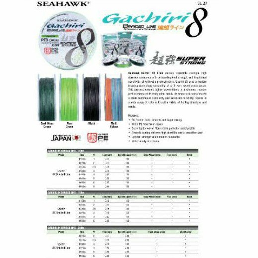 SEAHAWK GACHIRI X8 100m Braided line | Shopee Malaysia