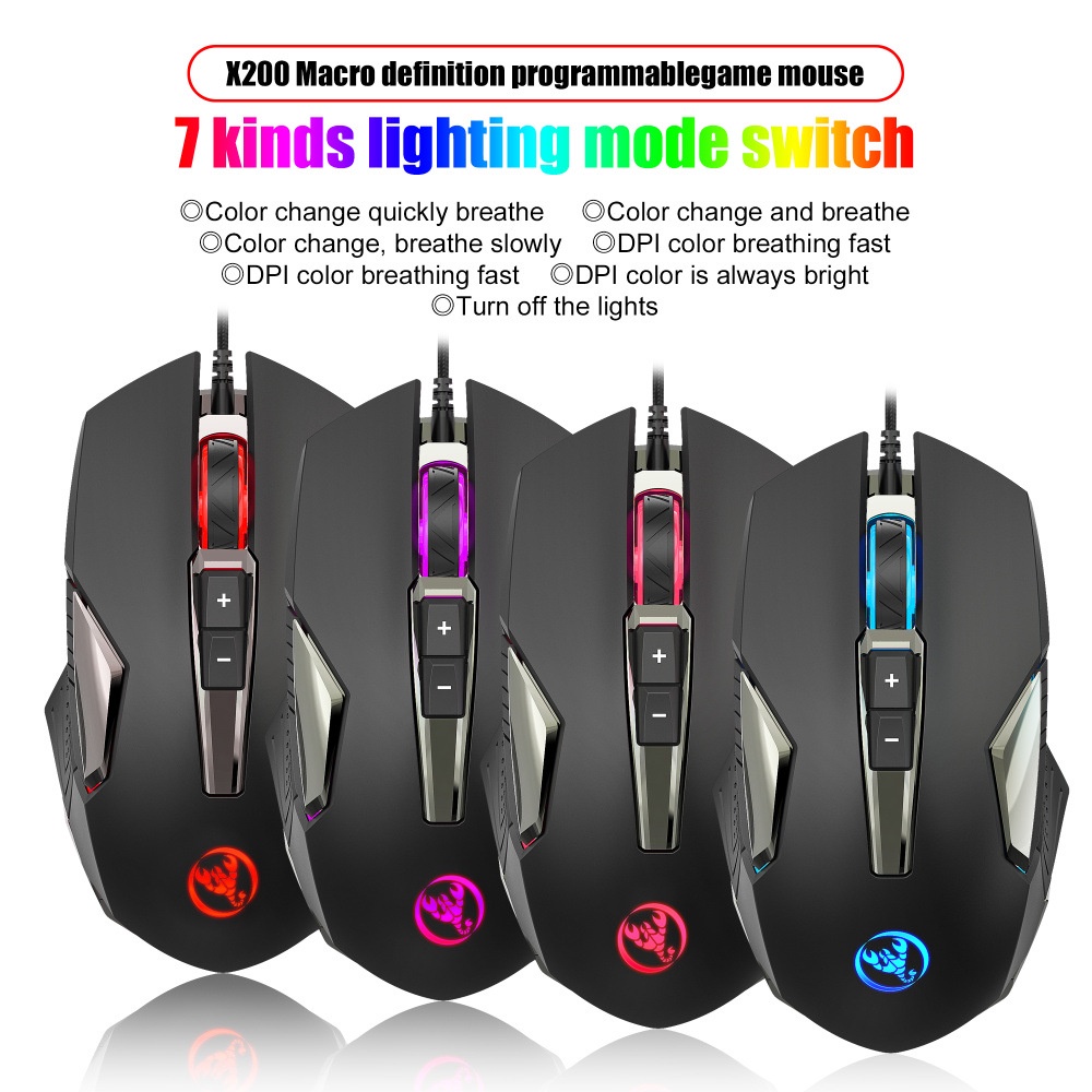 Professional Mechanical Macro Definition Gamer Gaming Mouse for E ...