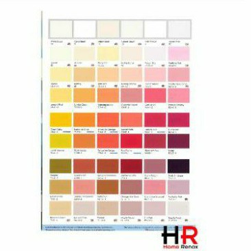 Kansai Par Weathercoat 1 litre [ Exterior Wall Water Based Paint ...