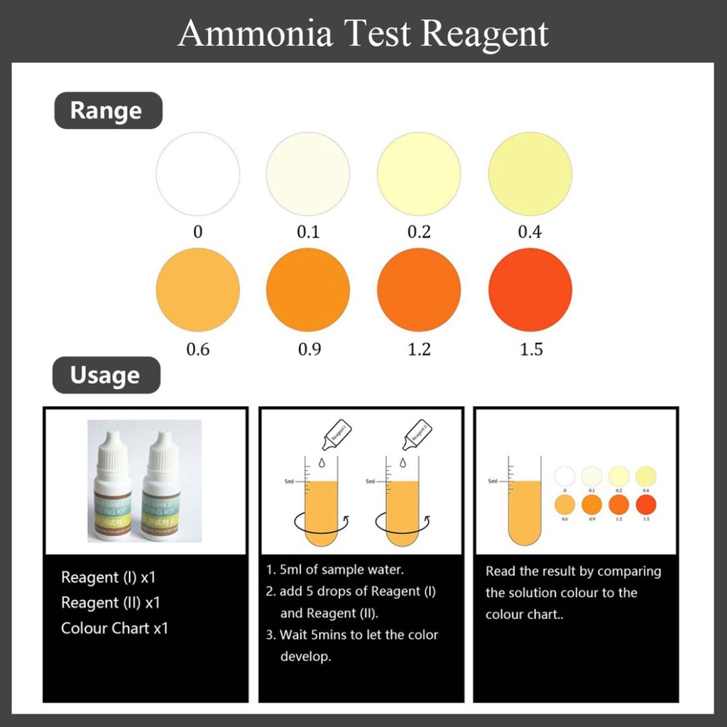 🔥Ready Stock🔥Water Quality Test Reagent Kit pH Tester Chlorine Tester ...