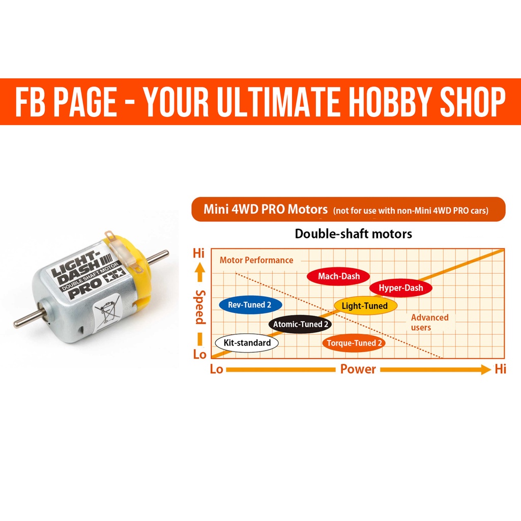 TAMIYA 15402 Tune-Up Parts Light-Dash Motor Pro (Double Shaft Motor ...