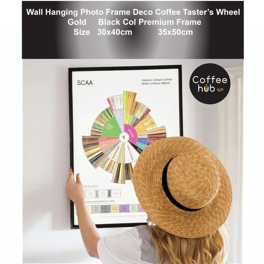 (Ready Stock)Coffee Cafe Wall Decoration Poster Coffee Taster's Flavor ...