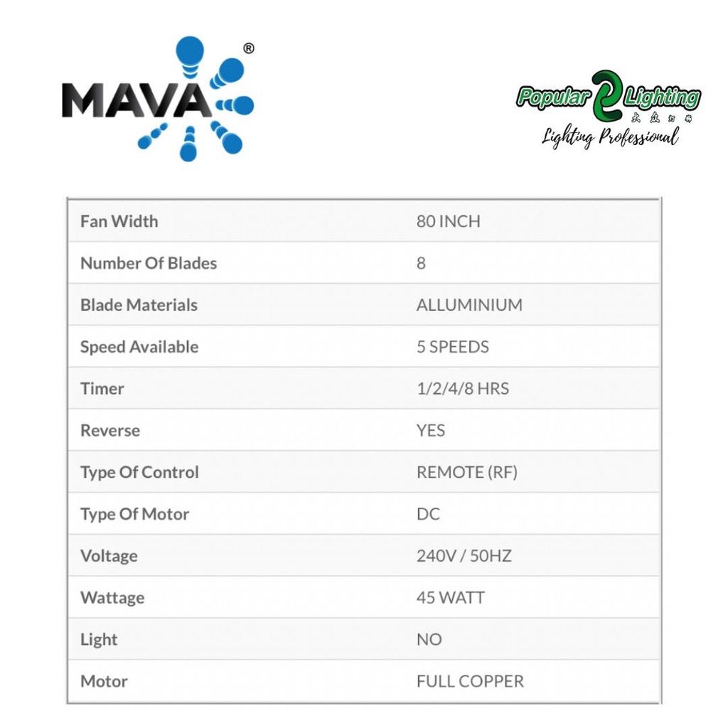 MAVA TITAN 80" 8 SPEED DC CEILING FAN WITH REMOTE CONTROL DCFAN KIPAS ...