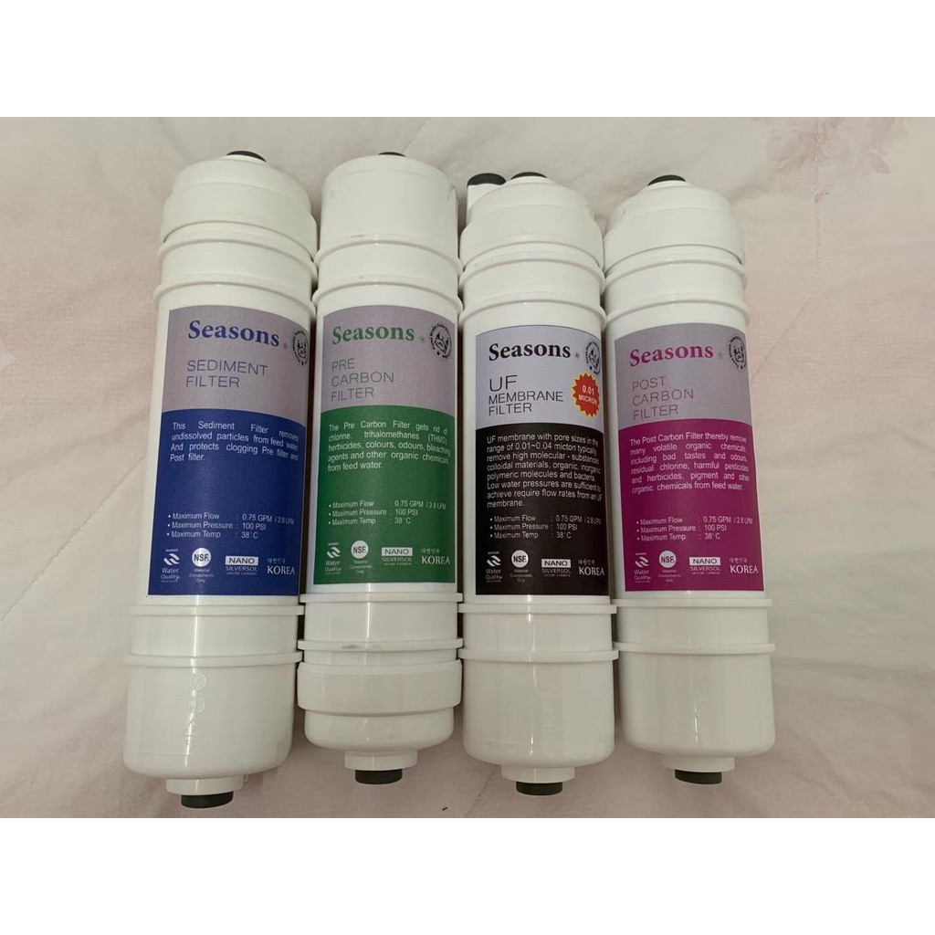 HALAL KOREA OEM COWAY METRO,CORE,SALLY,VILLAEM,VALUE,MACH COMPATIBLE ...