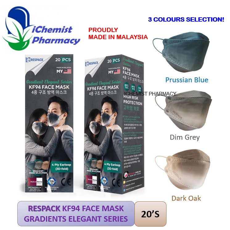ORIGINAL! RESPACK ADULT KF94 FACE MASK GRADIENT COLORS - Made in ...