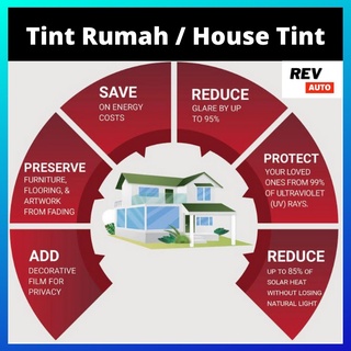 🔥🔥 Ready Stock 2 Ply House Tint / House Window Tint / Tinted House ...