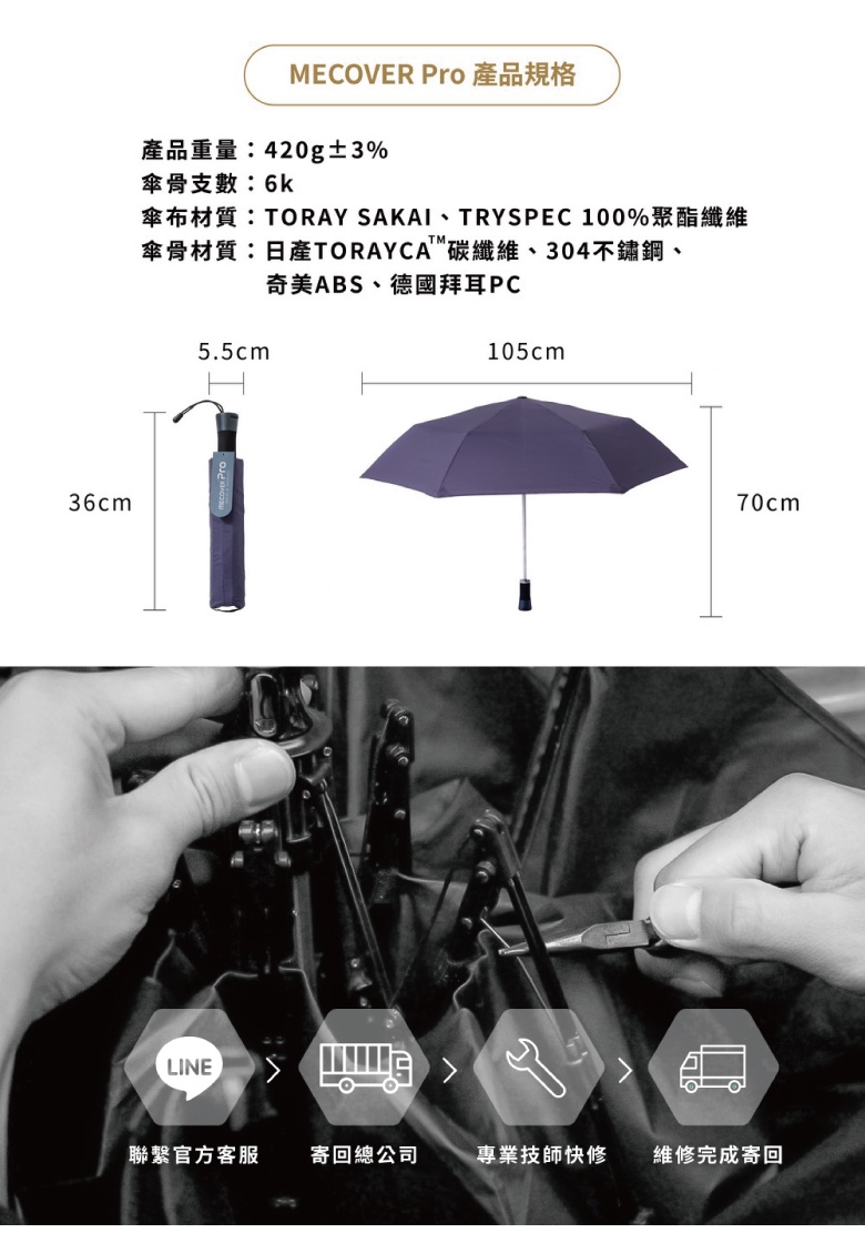 MECOVER Pro|The Strongest Umbrella In History (Tsk Tsk Million Fundraising/Lifetime Free ...