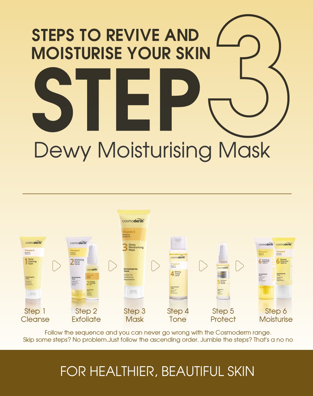 Cosmoderm Vitamin E Dewy Moisturising Mask 100ml | Shopee Malaysia