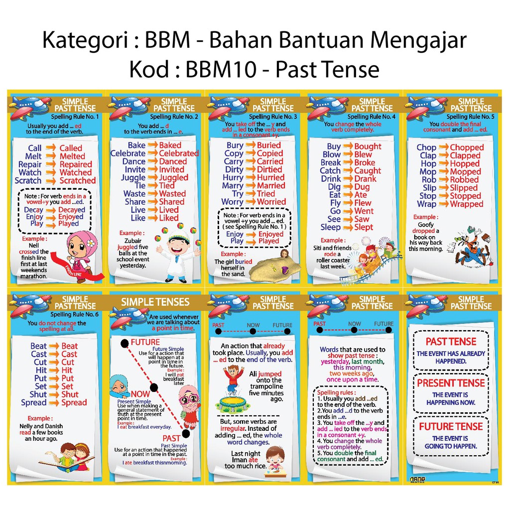 10pcs POSTER CARTA BAHASA INGGERIS / ENGLISH - PAST TENSE CHART BBM10 ...