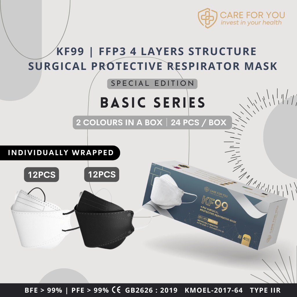 CARE FOR YOU KF99 4ply Surgical Protective Respirator Mask - 2 Colours ...