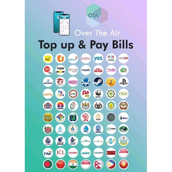 🔥Hot🔥 PROMOTION 🔥 REGISTER TOP UP RELOAD AGENT / DEALER /MASTER ...