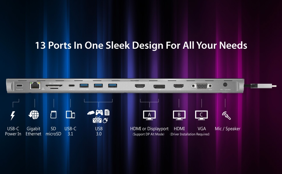 j5create JCD543P 13 in 1 USB-C PD 100W Triple Display Up to 4K Docking ...