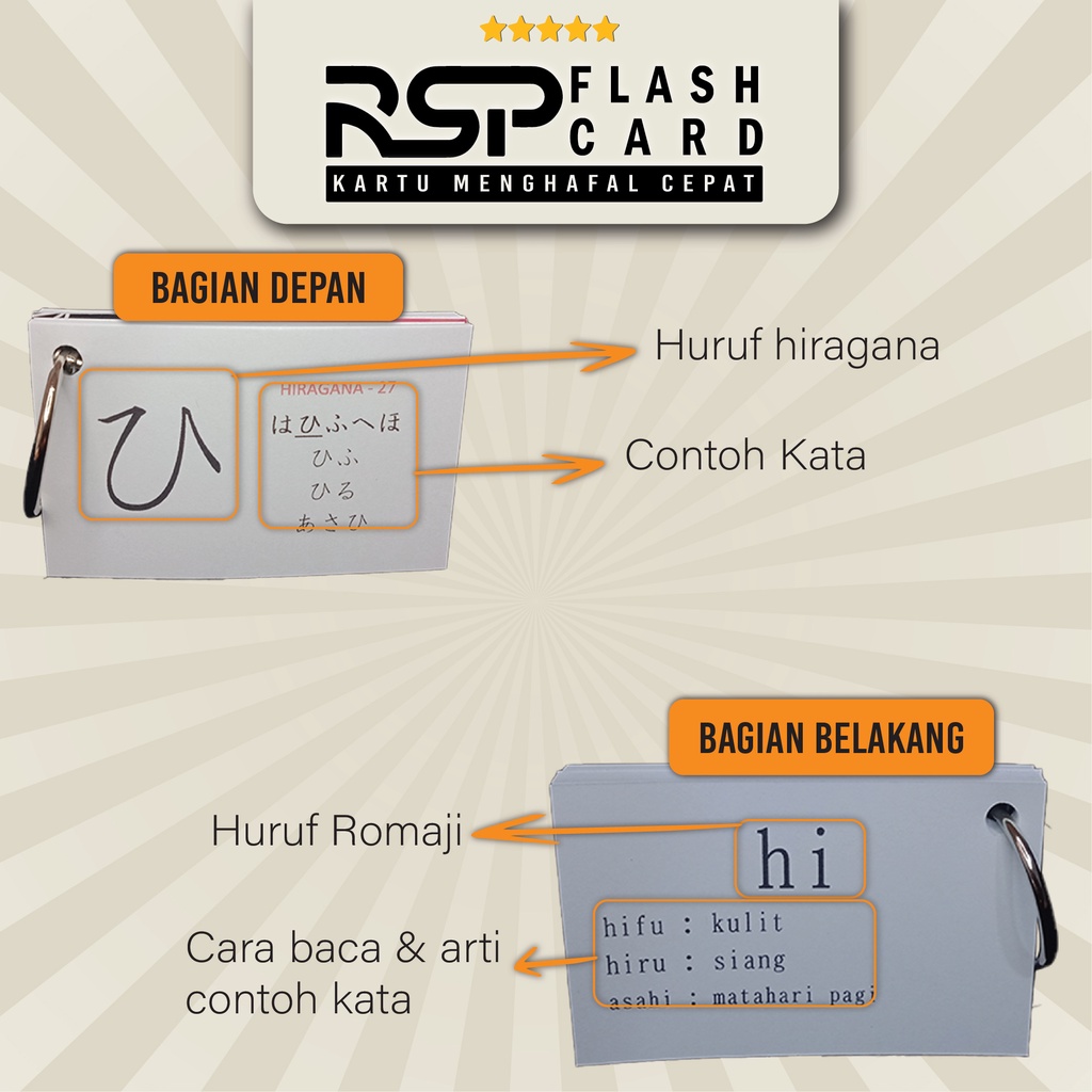 Hiragana KATAKANA CARD Pocket Book/NAT-TES/J.TEST FLASH CARD Learn And ...