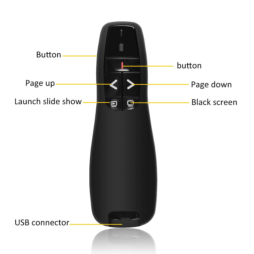 R400 2.4Ghz USB Wireless Presentation Pointer PPT Remote Control ...