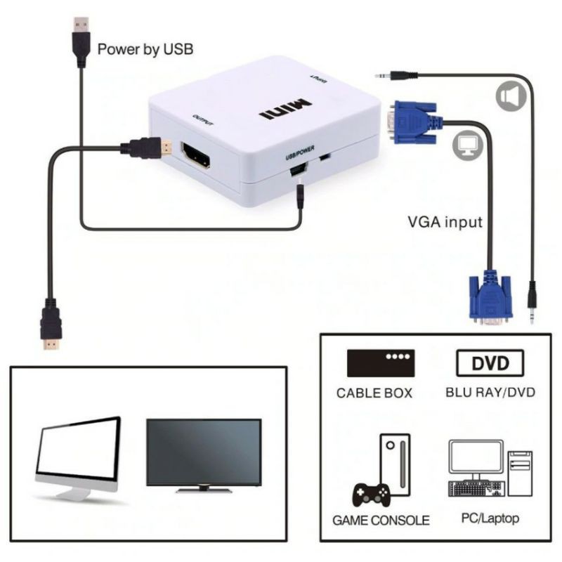 Vga2hdmi Box VGA to HDMI Mini New Converter connector | Shopee Malaysia