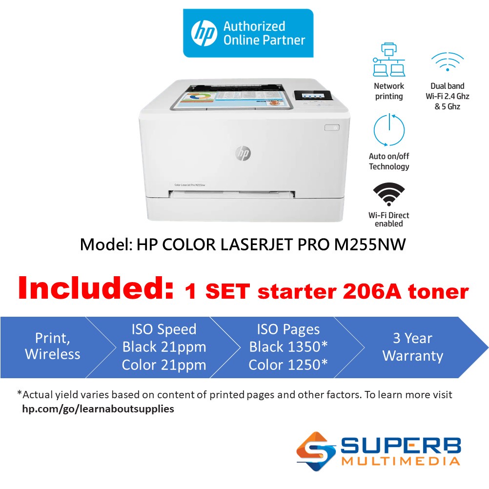 HP Color LaserJet Pro M255nw (Print, Network, Wireless)(T&G RM80 ...