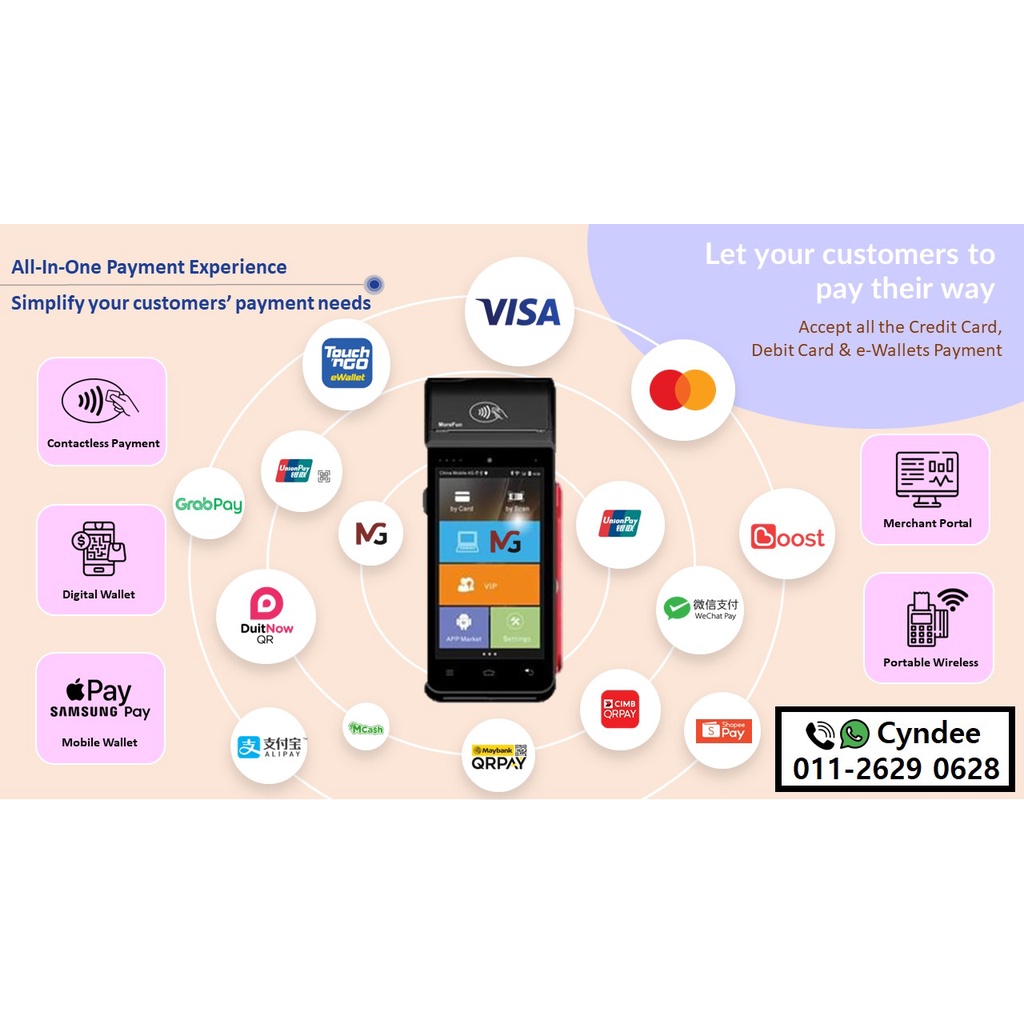 Portable Wireless All-In-One Credit Card Machine, Debit Card Machine, e-Wallets Machine ...