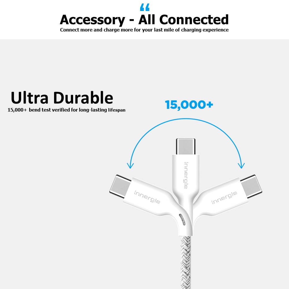 Innergie C-C 1.8meter Type C to Type C Cable 5A PD100W Fast charging USB 2.0 Fast Charging ...
