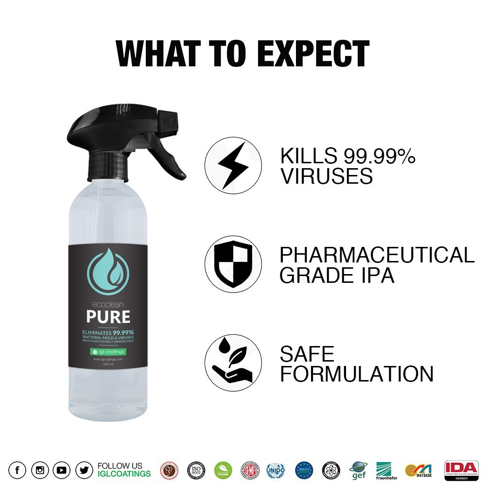 IGL Coatings Ecoclean Pure - Multipurpose All Surface Sanitizer ...