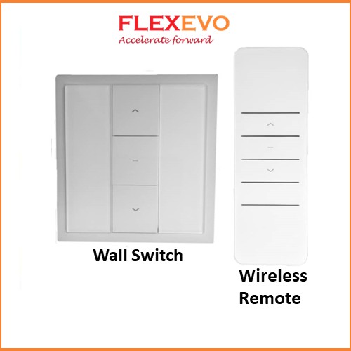 Motorized Projection Screen - 3REX 5x5 6x6 7x7 8x6 8x8 120D High ...