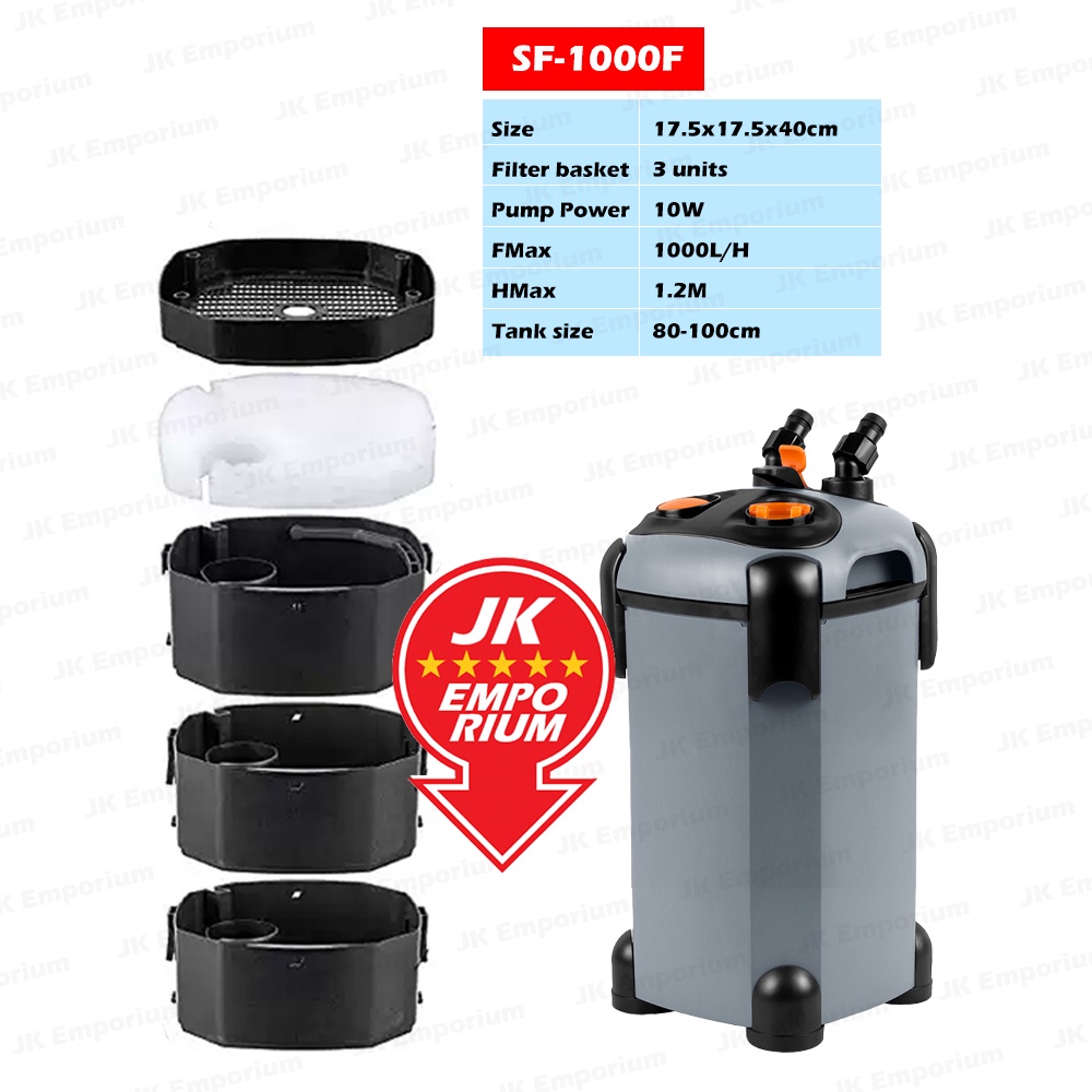 Sobo Aquarium External Canister Biological Filter Pump SF-650F SF-850F SF-1000F SF-1200F SF ...