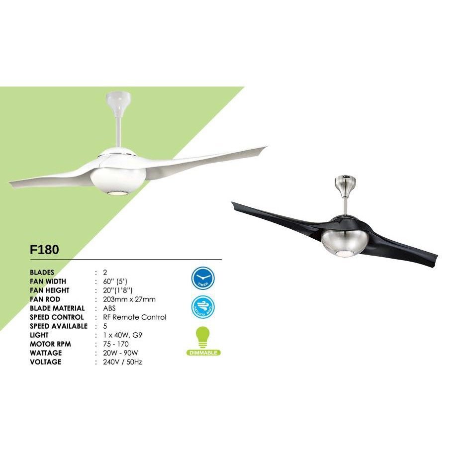 ALPHA REMOTE CONTROL CEILING FAN F180 | Shopee Malaysia