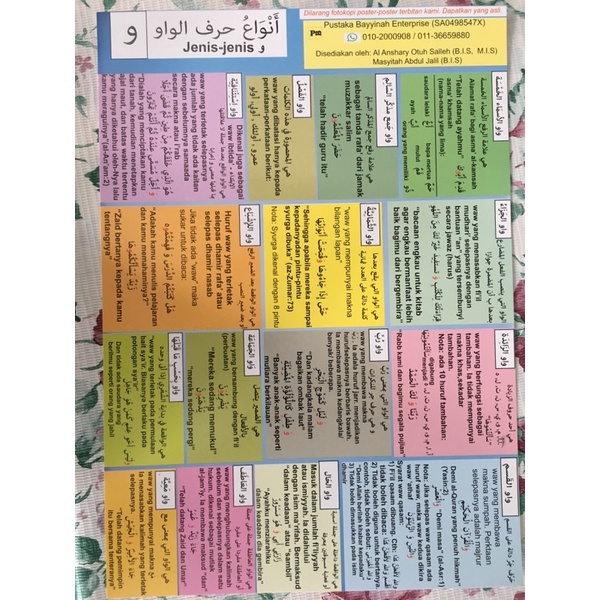 Jenis-Jenis Waw & al-Hal (mini poster A4 depan-belakang) | Shopee Malaysia