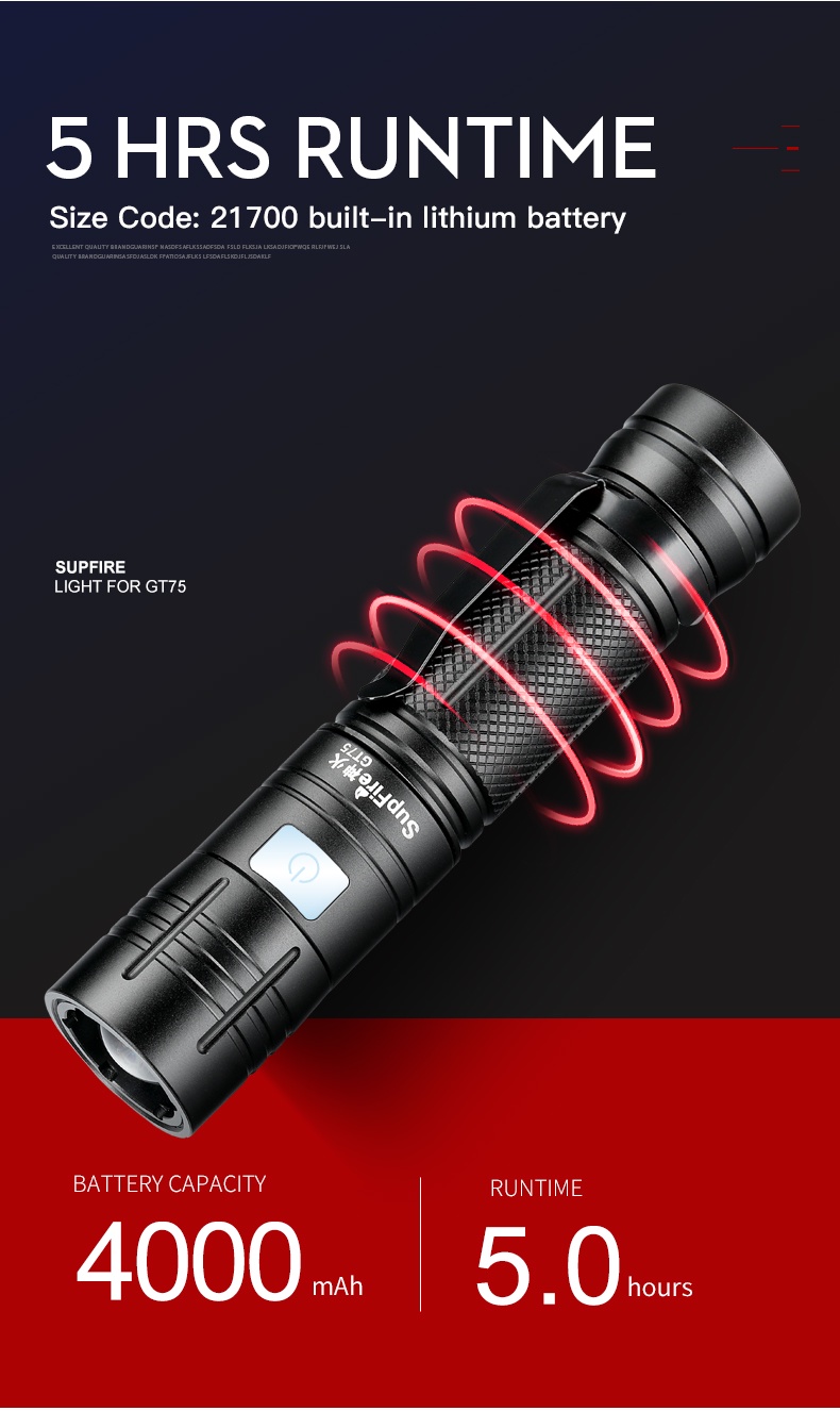 Supfire GT75 Lampu Suluh Jarak Juah LED Zoomable Torchlight ...