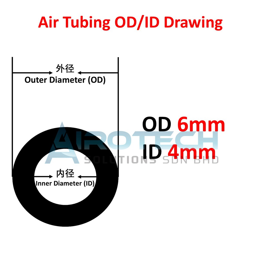 CDC Pneumatics [MADE IN KOREA] 6mm X 4mm Polyurethane Tube Air Hose PU Tubing 5/10/20 Meter ...
