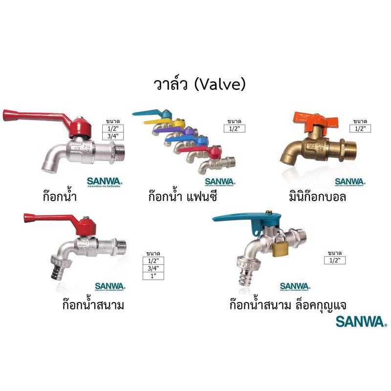 SANWA Ball Faucet Fancy Field Brand | Shopee Malaysia