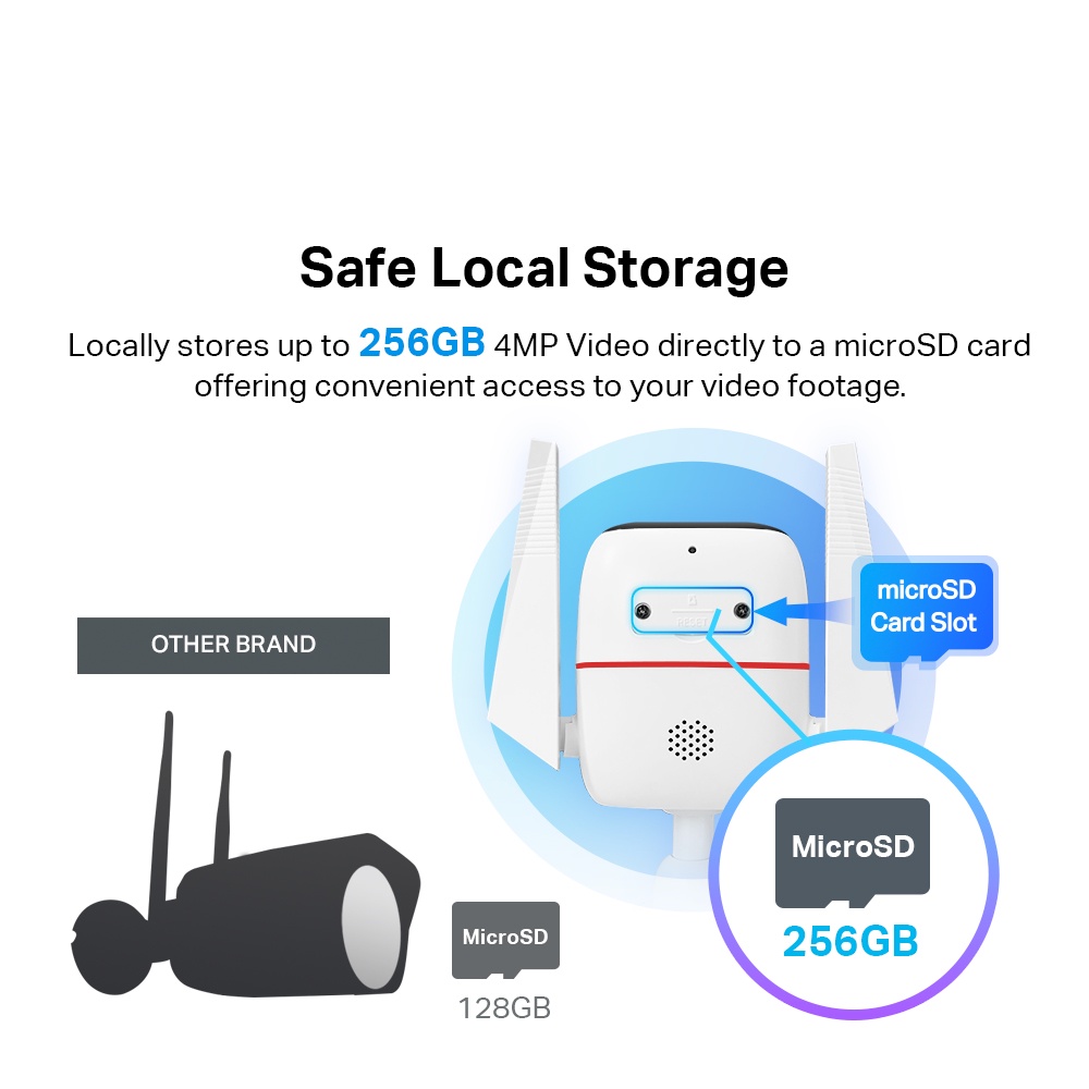 TP-Link Tapo TC65 C310 / C320WS / C325WB | 2K/4MP Full Color Night ...