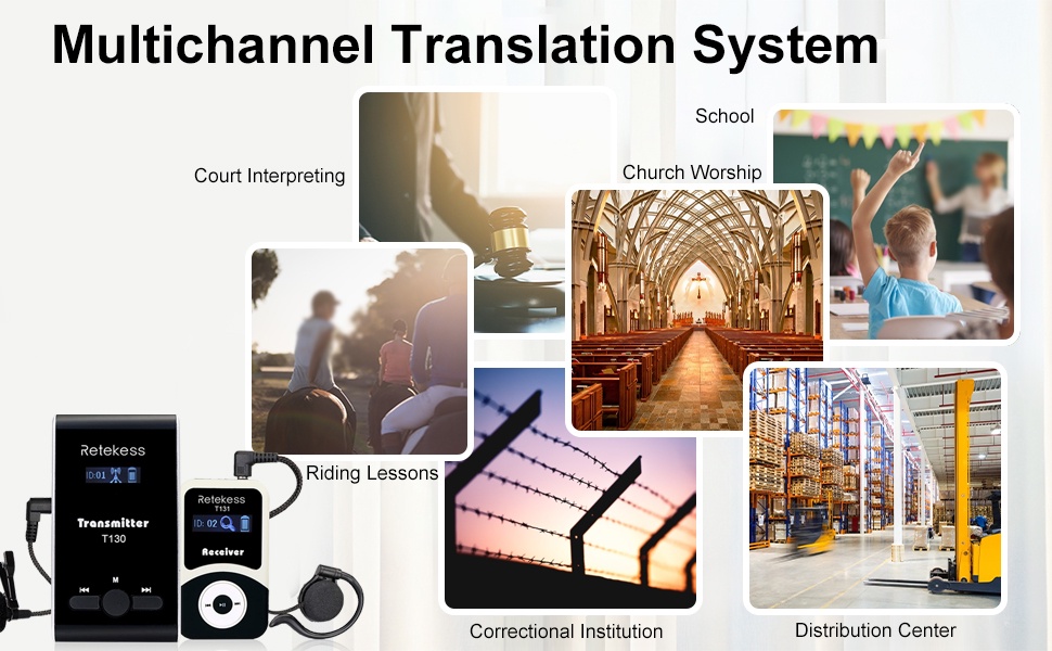 Retekess T130 50m Wireless Tour Guide System Multichannel Church ...