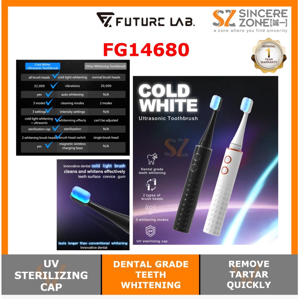 Future Lab By Sharp Malaysia FG14680 Cold White Ultrasonic Toothbrush ...