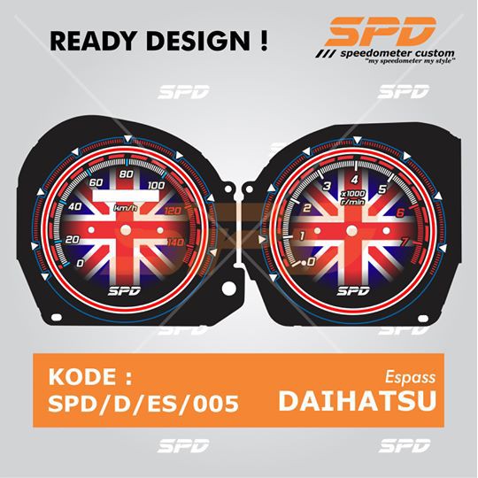 [ PREORDER ] Faceplate Overlay Panel Speedometer Meter Instrument ...