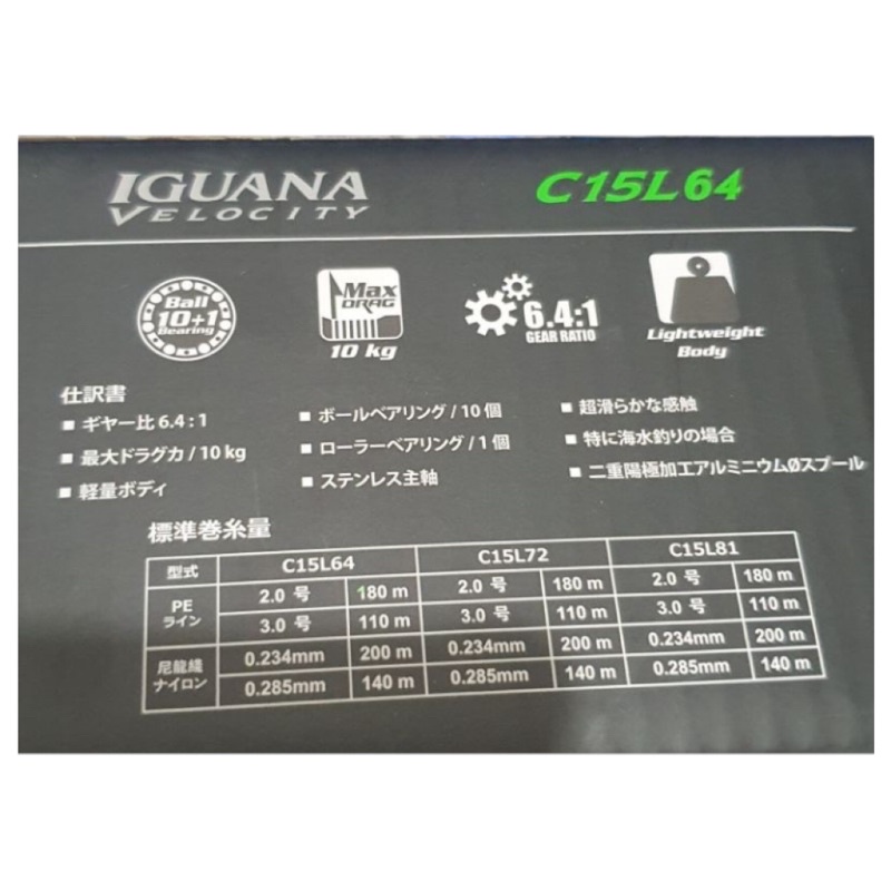 Bullzen Iguana Velocity C15L BC Reel ( Kayu Kiri Sahaja ) | Shopee Malaysia