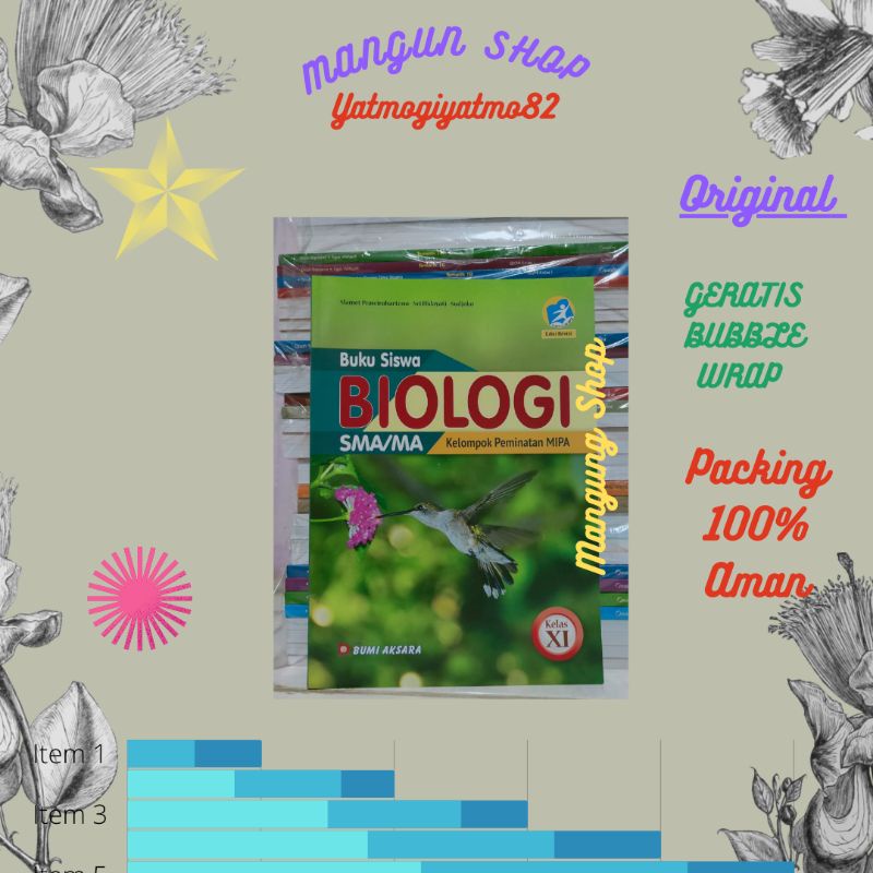 CLASS XI.11 K13 HIGH SCHOOL BIOLOGY BOOK REVISION BUMI AKSARA | Shopee ...