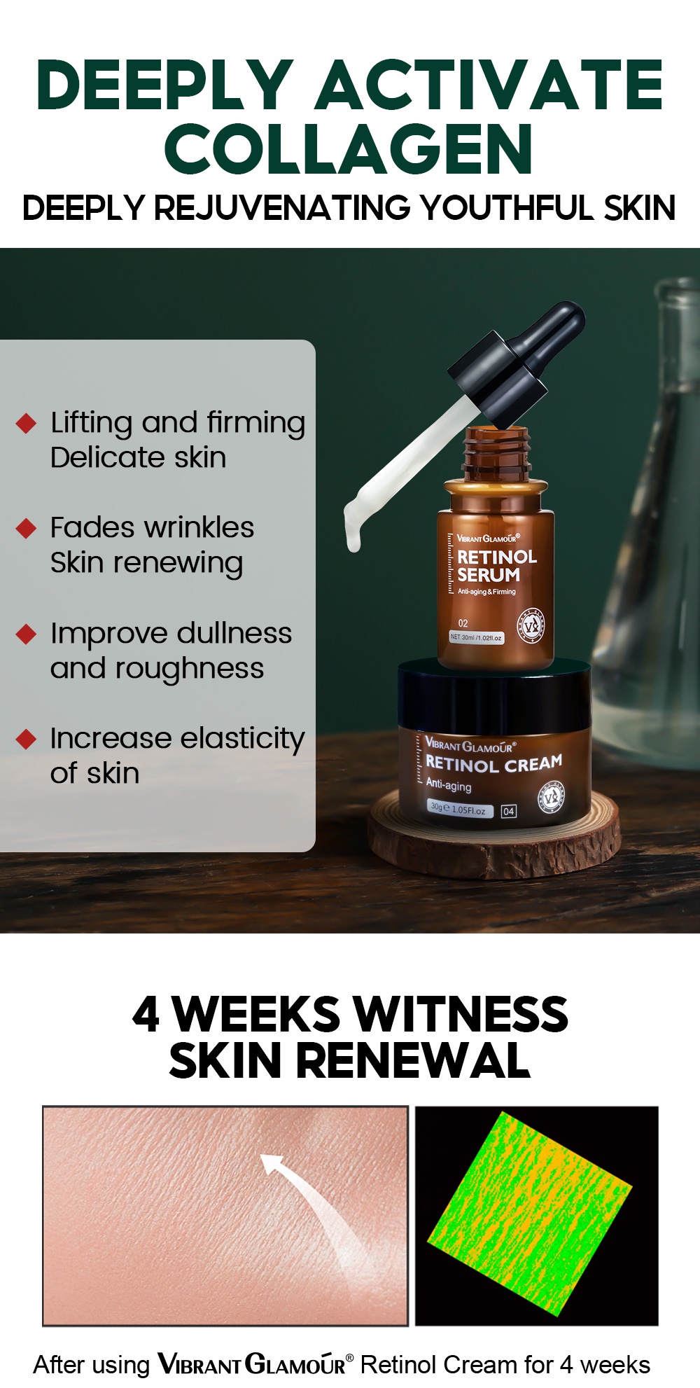 VIBRANT GLAMOUR Naturals Retinol Face Cream with Hyaluronic Acid 2.5% ...