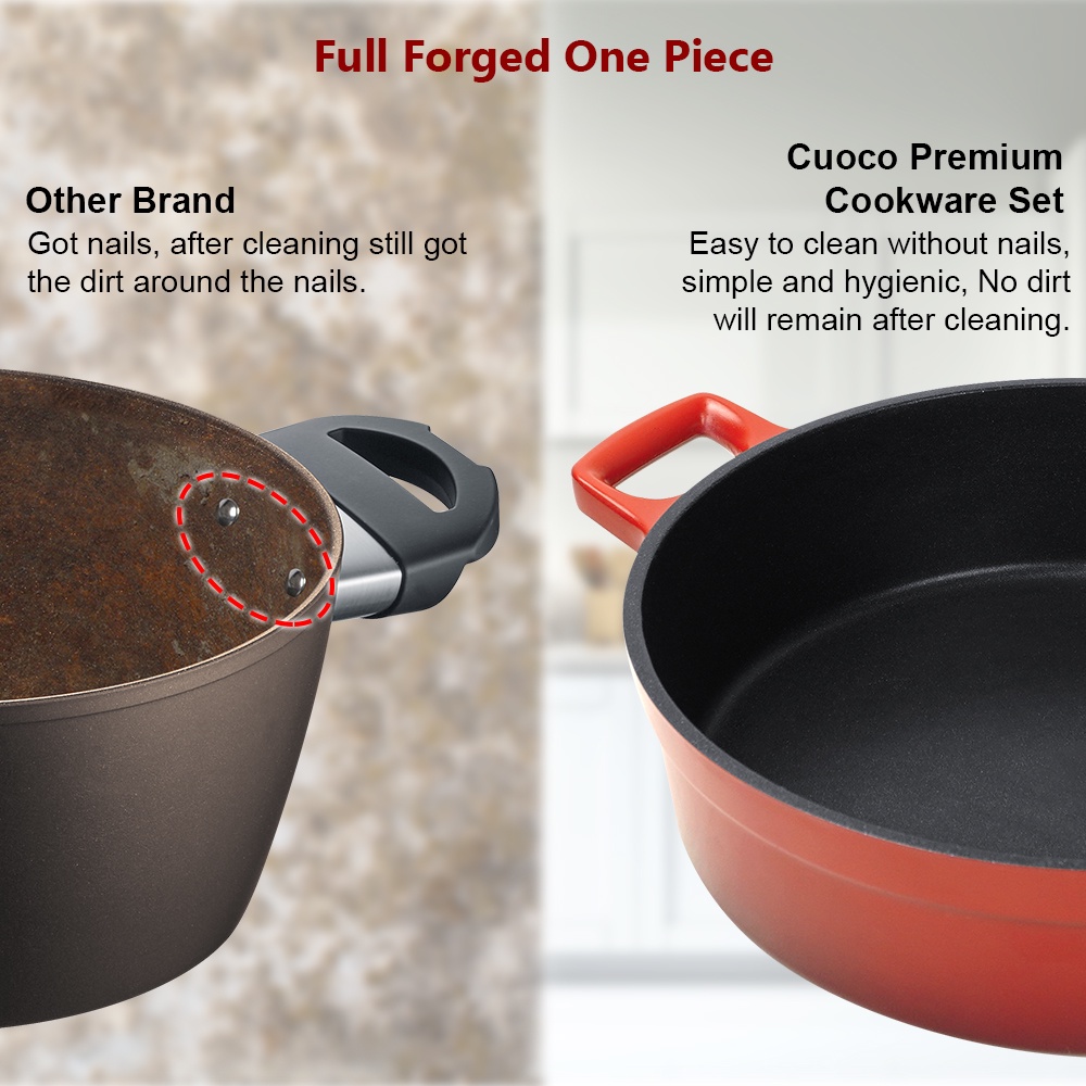 Cuoco Premium Cookware Set CPC5A FREE PCP1000 + NKD201 | Shopee Malaysia