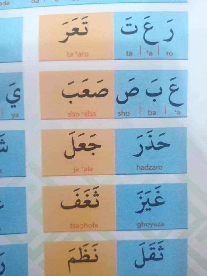 IQRA`RUMI 1-6 Disertai Bacaan Rumi Cara Cepat Membaca Alquran | Shopee ...