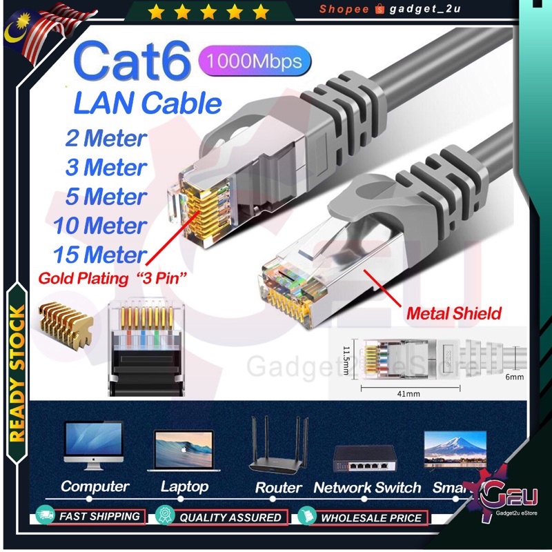 RJ45 CAT6 Patch Cable Ethernet Network LAN Cable 23AWG UTP Cord Shield ...