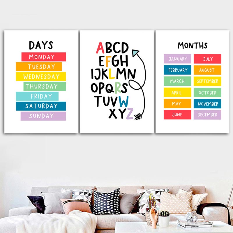 Framed Educational Poster English Learning Canvas Painting Children's ...