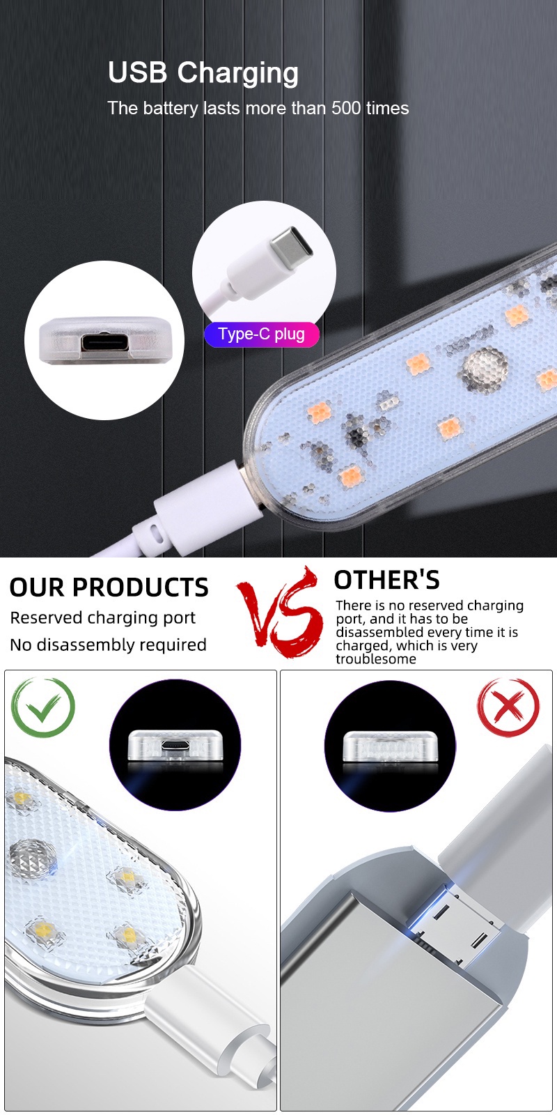 Car Interior Roof Reading Lamp Touch Light Wireless Car Interior Roof ...