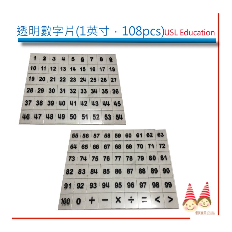 Square-1 Inch Transparent Number Sheet 0-100 And 2.54CM Thickness 0.2CM ...